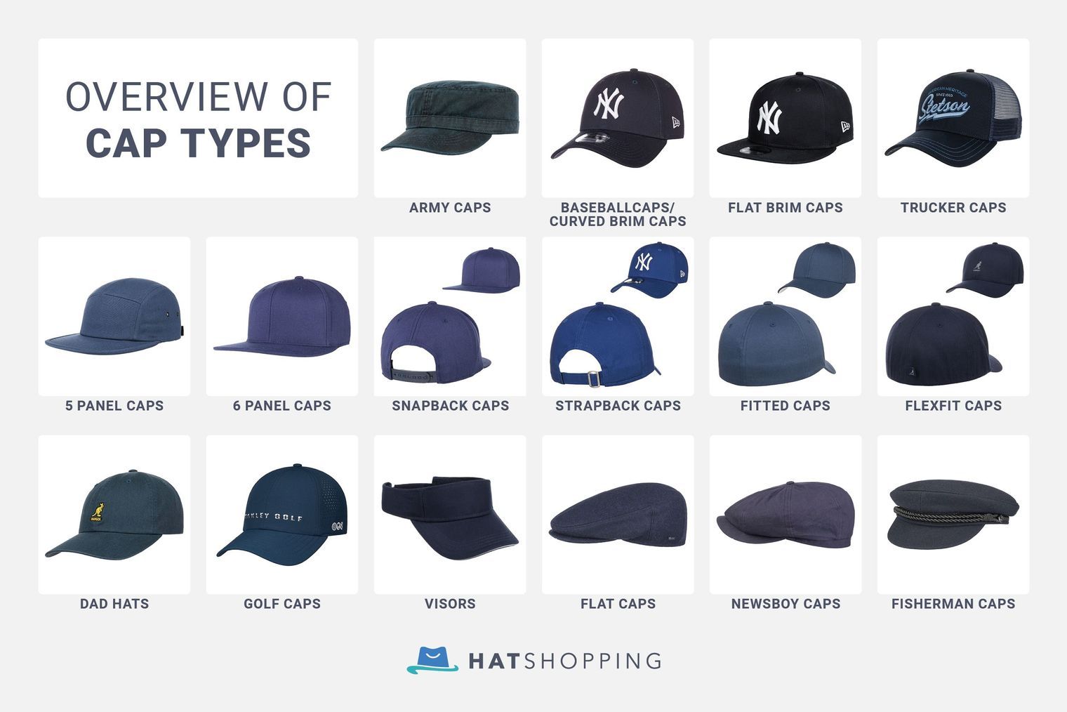 All types of caps at a glance | With model images